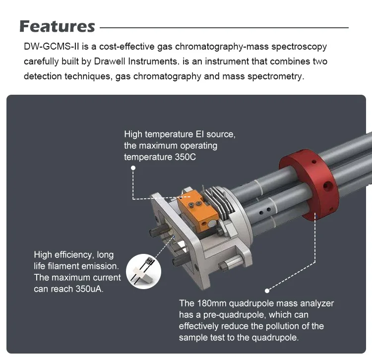 Drawell GC-MS-II: High-Resolution Gas Chromatography-Mass Spectrometry