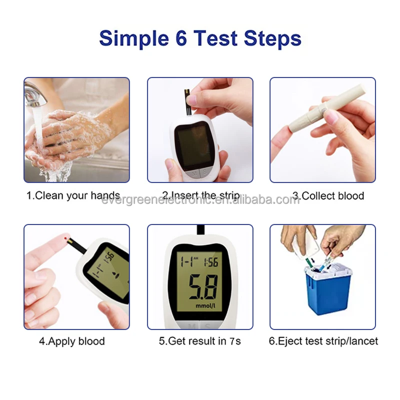 6ml auto coding blood glucose meter glucometer with strips glucometer ...