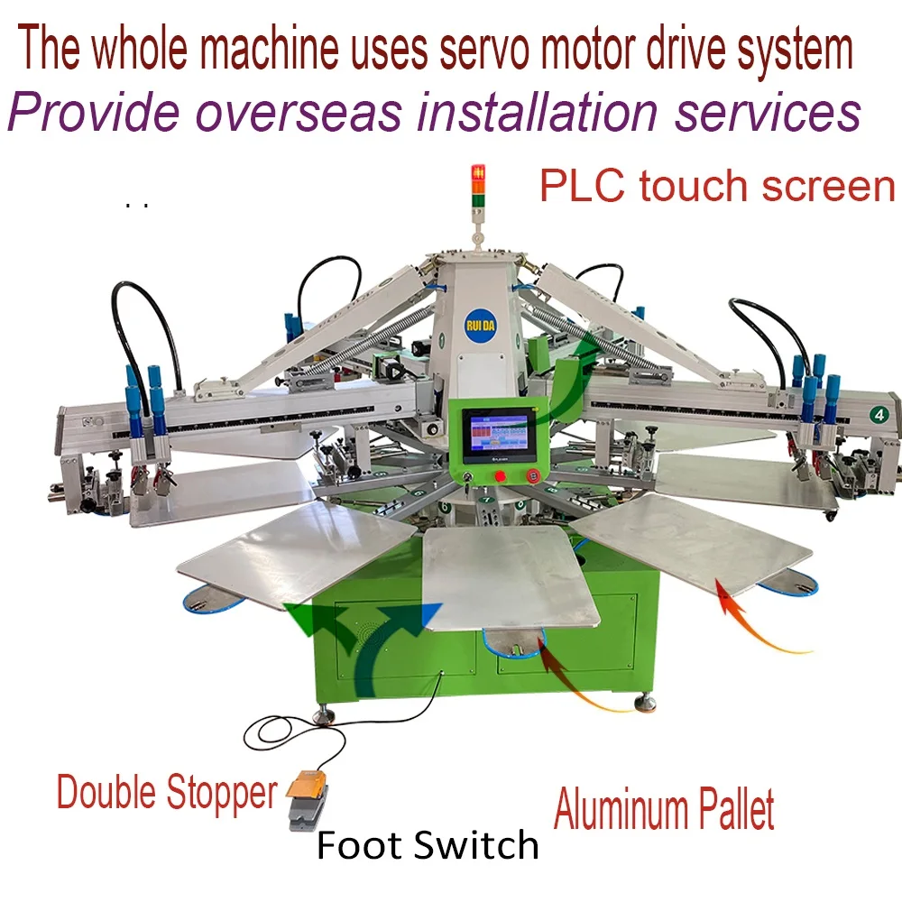 Factory Directly Sell Rotary Automatic Octopus 5 Color T Shirt Printing ...