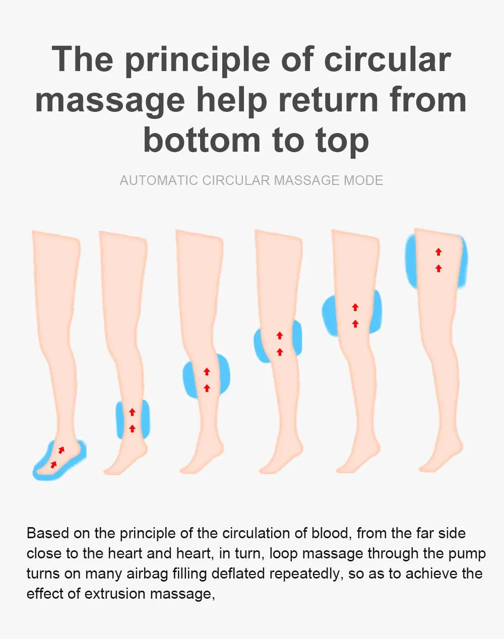 Air Leg Compression Boots - Enhance Recovery and Comfort