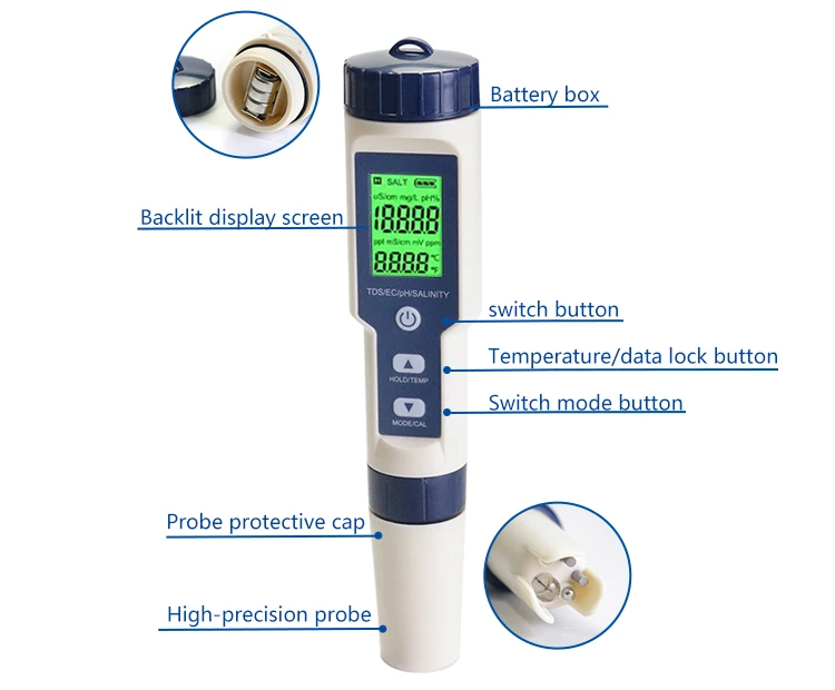 5 in 1 Water Quality Testing Pen - Portable & Accurate