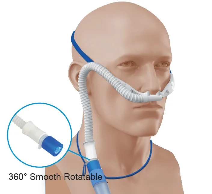 Medical High Flow Nasal Cannula HFNC for Adults, Pediatrics & Infants ...
