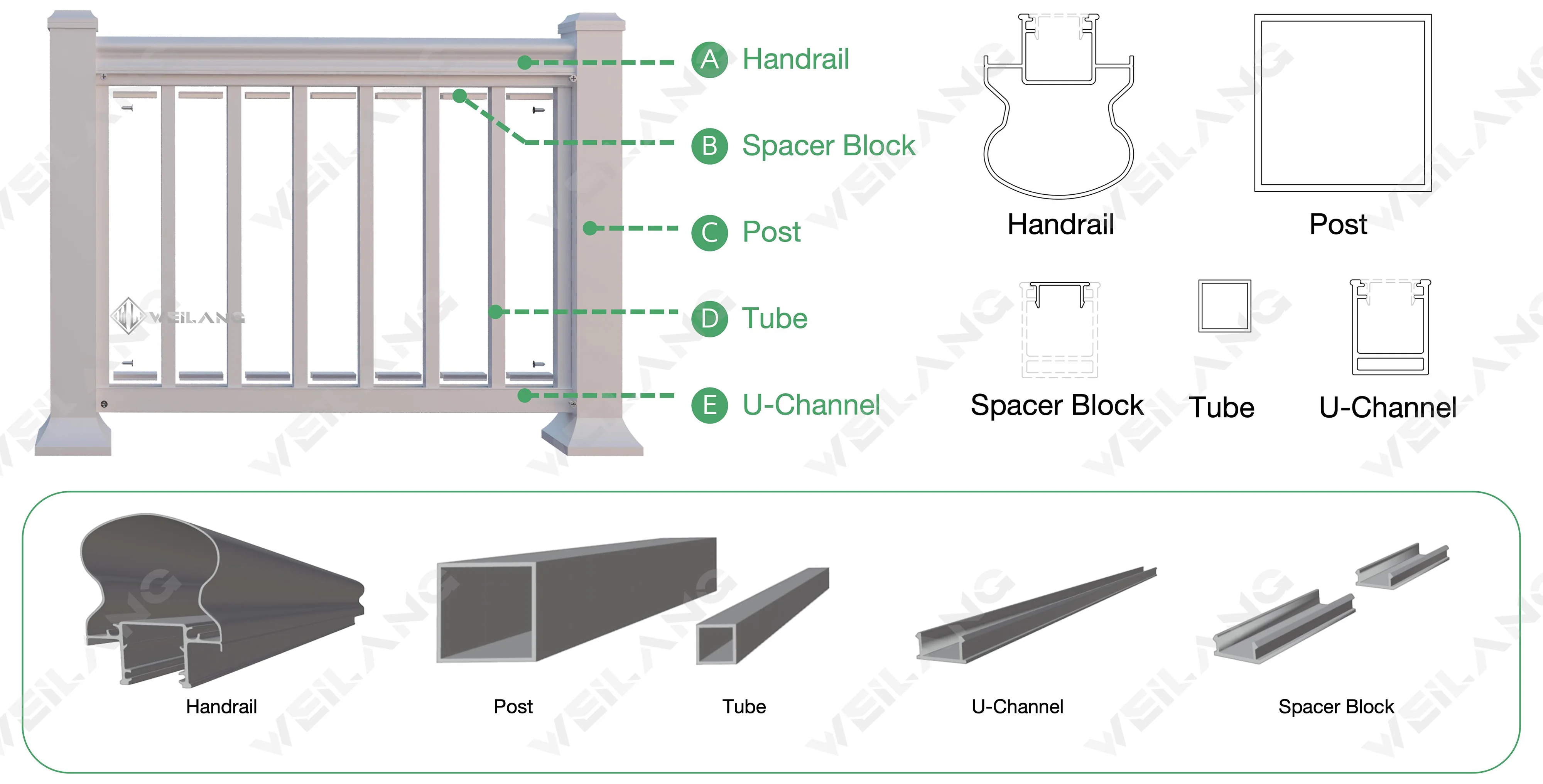 Aluminum Profiles Balcony Railing Balustrades Handrails Aluminum Fence ...