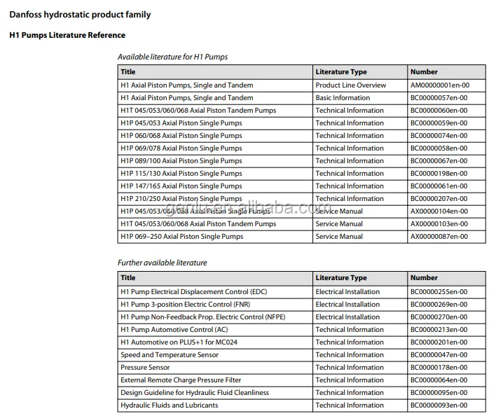H1 Hydraulic Pump - Reliable Performance & Durable Design