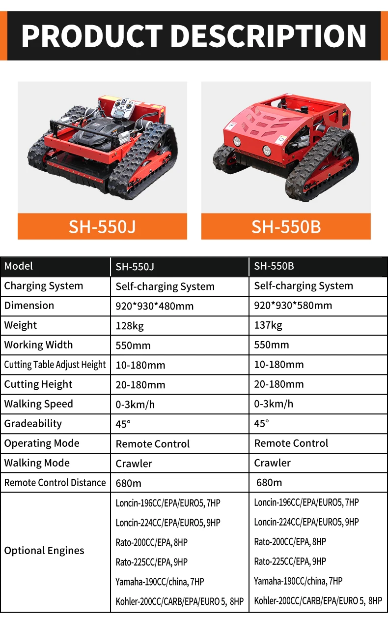 Remote Control Robot Automatic Lawn Mower - Multifunctional