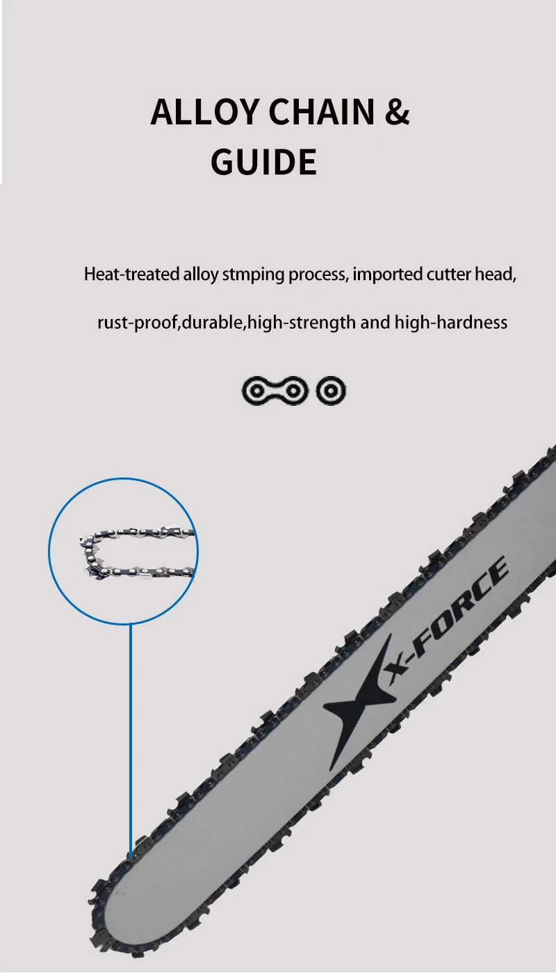 Tree Cutting Machine 65cc Chainsaw 365 with 2stroke Gasoline Engine