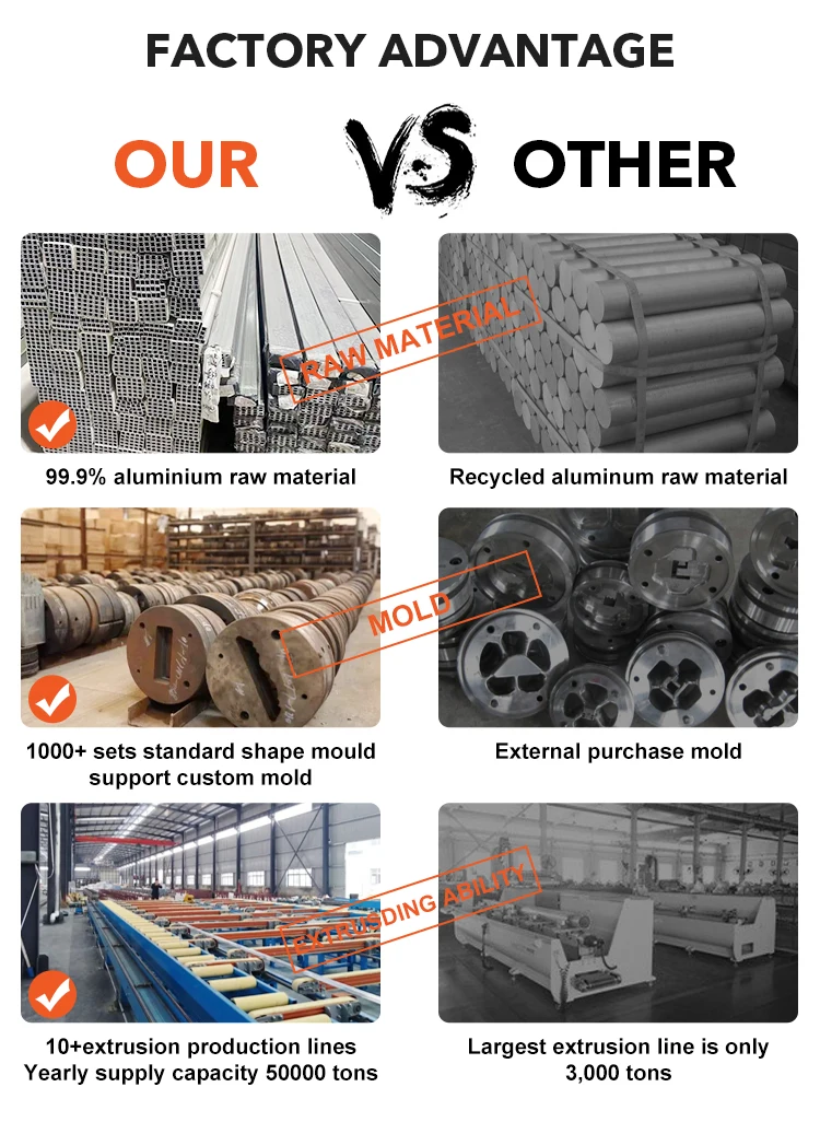 High Quality Flexible Curved Bendable Channel Aluminium Led Ceiling ...