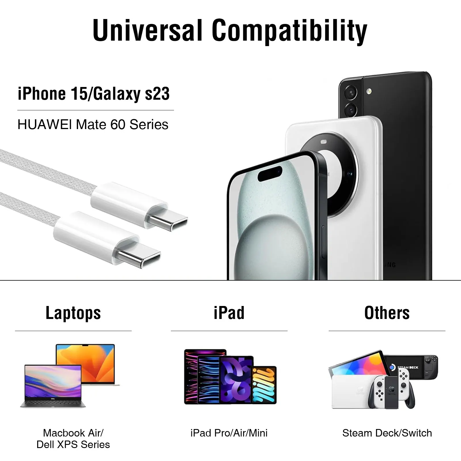 Type C To Type C Cable 3a Fast Charger 1m Pd 100w Charger White ...