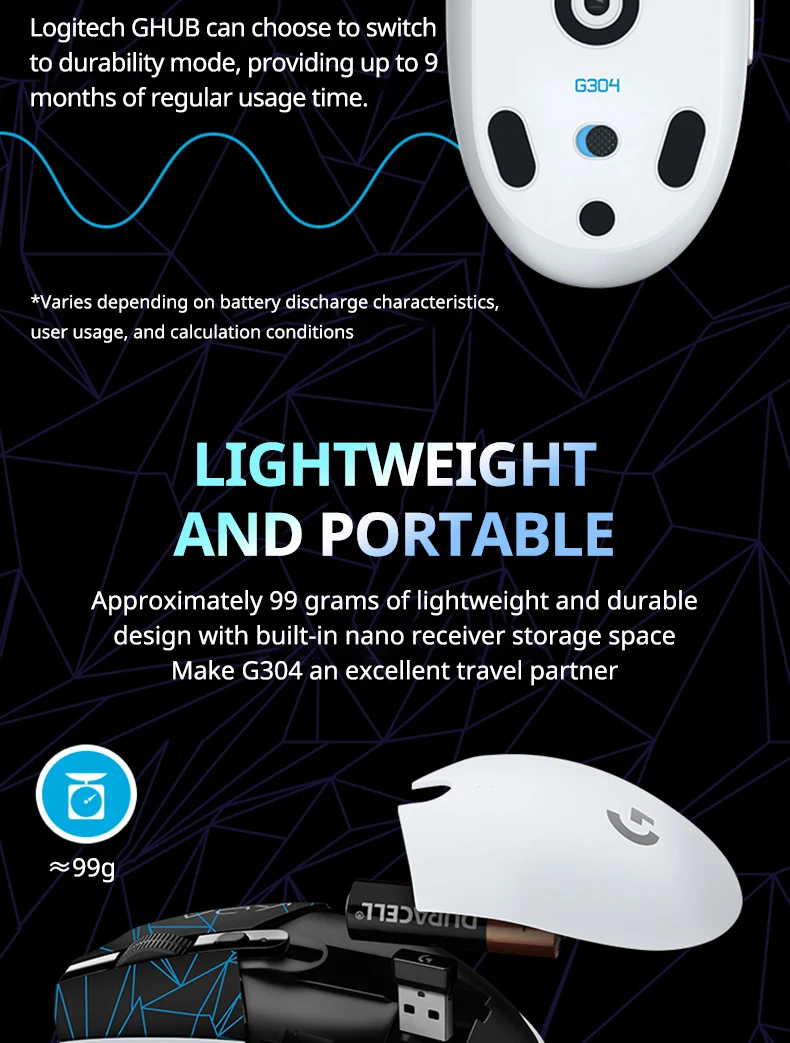 Original Logitech G304 K/DA LIGHTSPEED 12000 DPI 6 Programmable Buttons ...