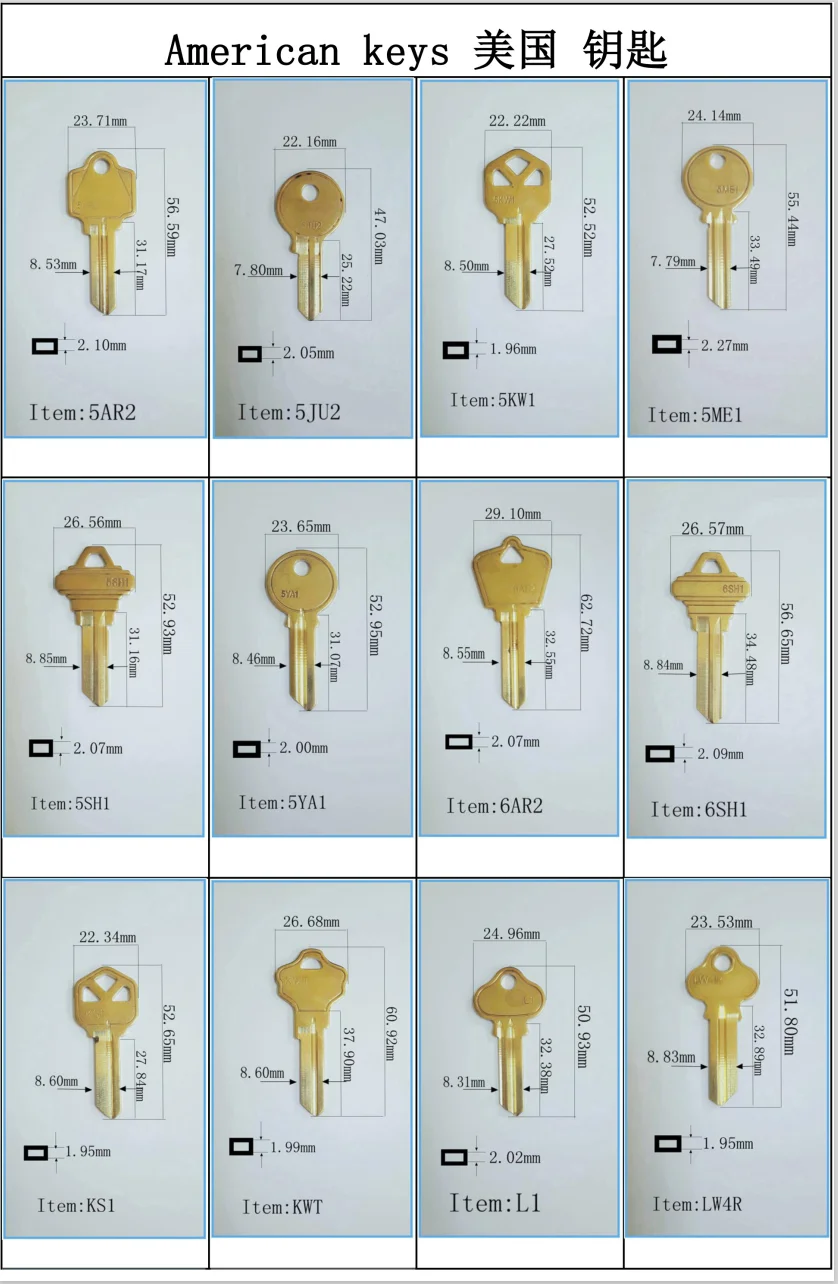 Key Blank Dimple Keyway for European Profile Lock Cylinder
