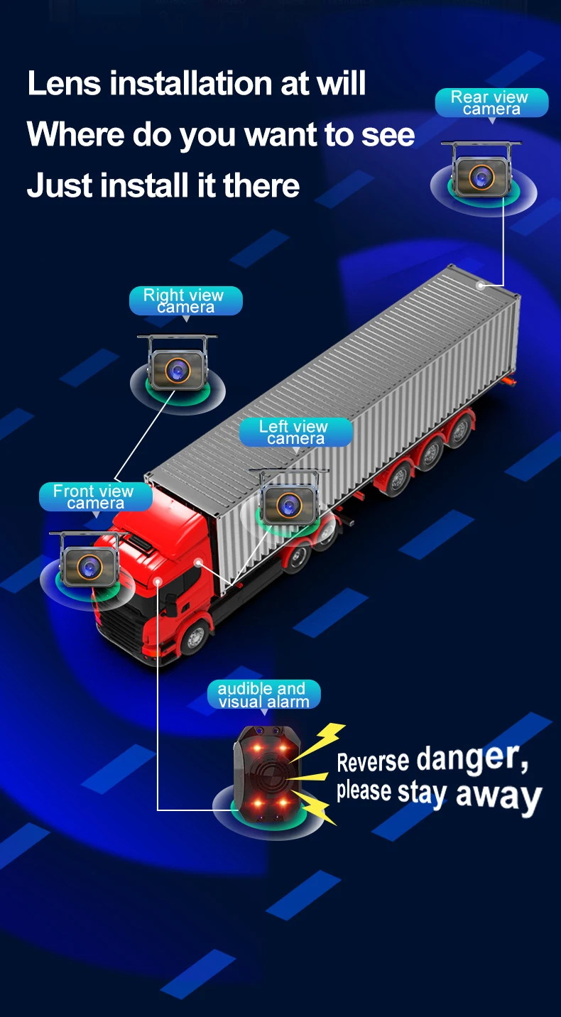 Buy Wholesale China Mp5 Multimedia Player Blind Area Audible And Visual ...