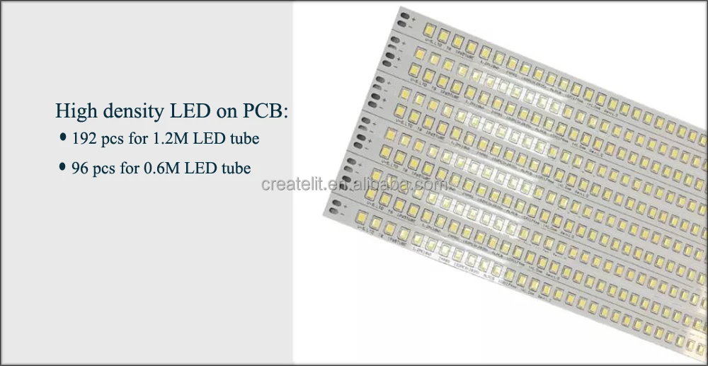 100pcs Linkable CE PSE IP65 Waterproof Japanese T8 Day Light 6000K 0.6M ...