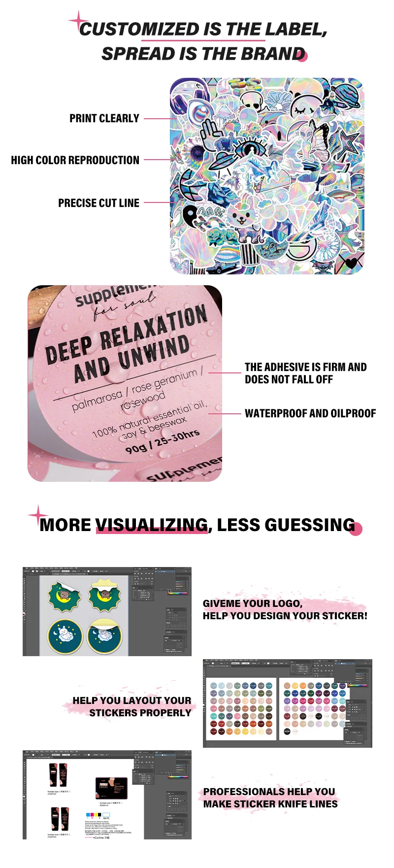 Custom Kawaii Cartoon Sticker Vinyl Waterproof Kiss Cut Holographic ...