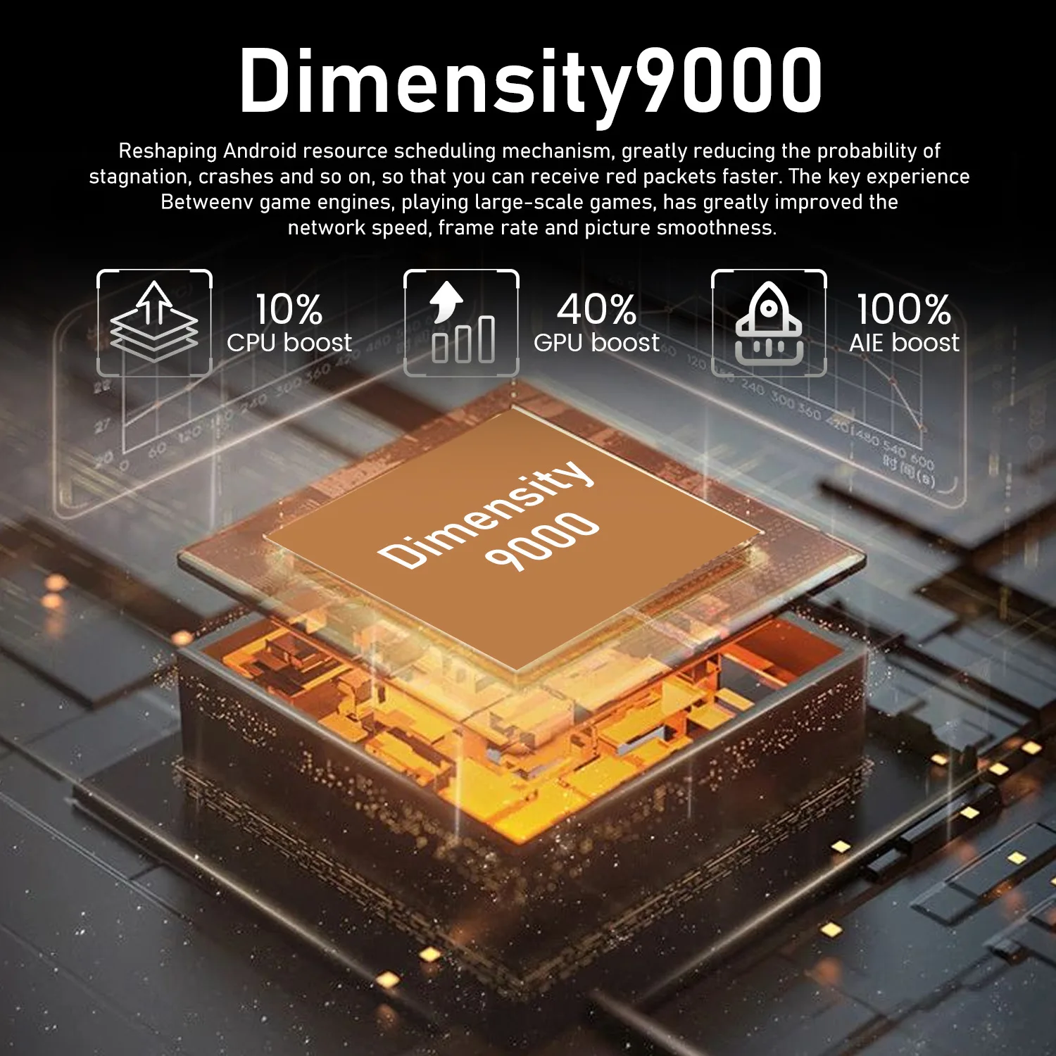 High Quality I 14 Pro Max 5g 7.3 Inch Original Mobile Phone 16gb+1tb ...