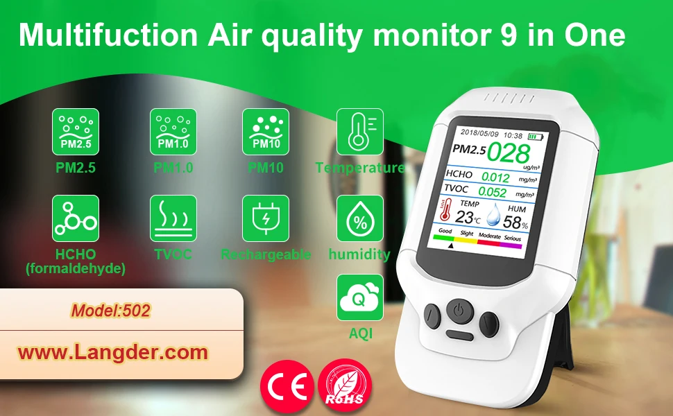 Portable Indoor Air Pollution Detector Pm2.5 Harmful Gas Analyzer With Air Quality Index Tvoc ...