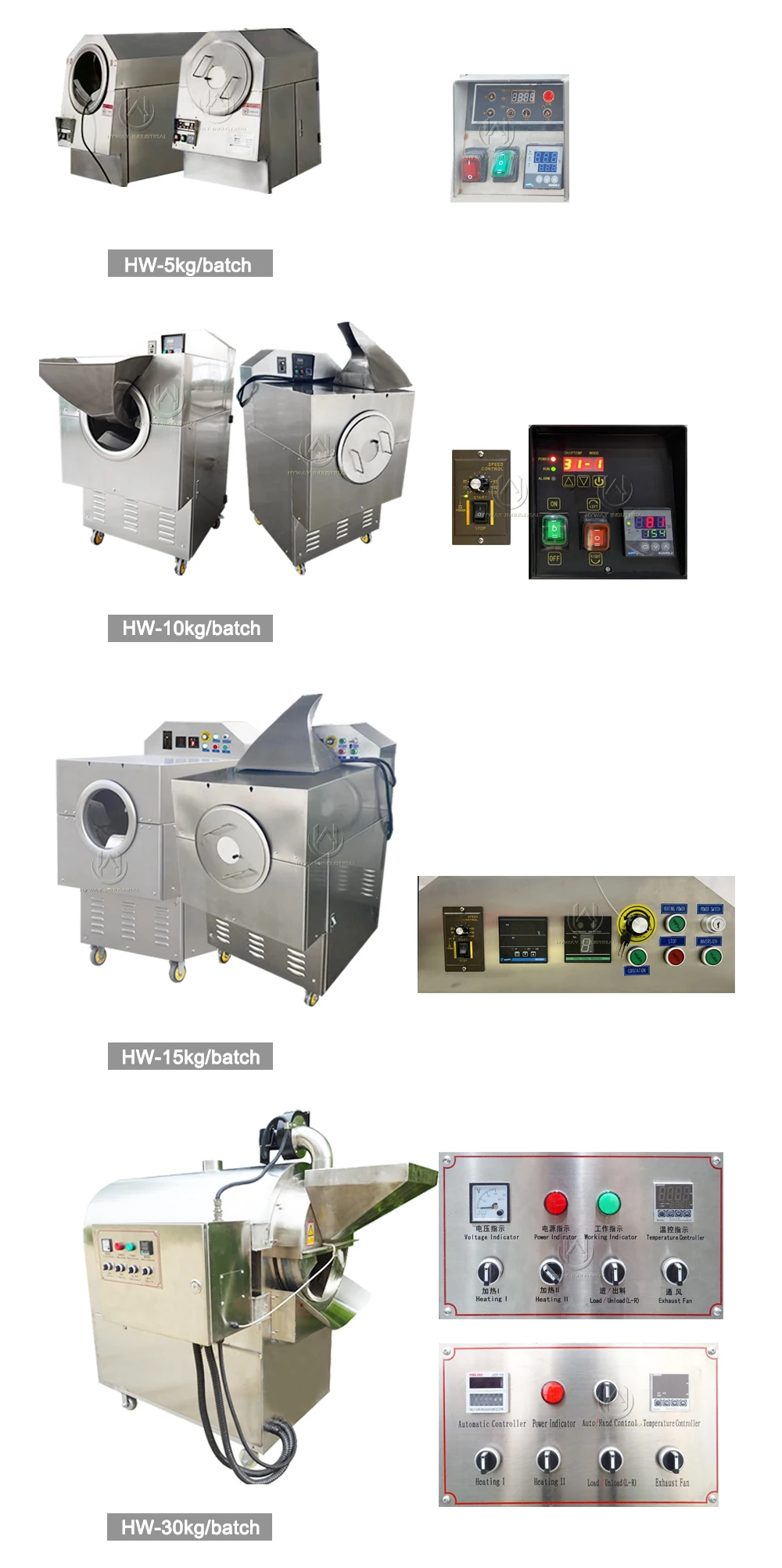 5kg-500kg Electromagnetic Induction Heating Roaster for Nuts