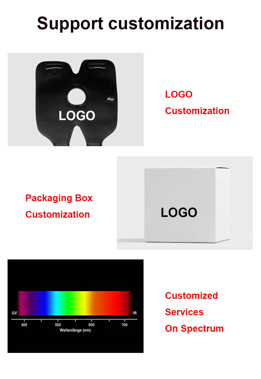 Home Use Red Light Therapy Wrap For Legs Red Light Therapy Belt Pad For ...