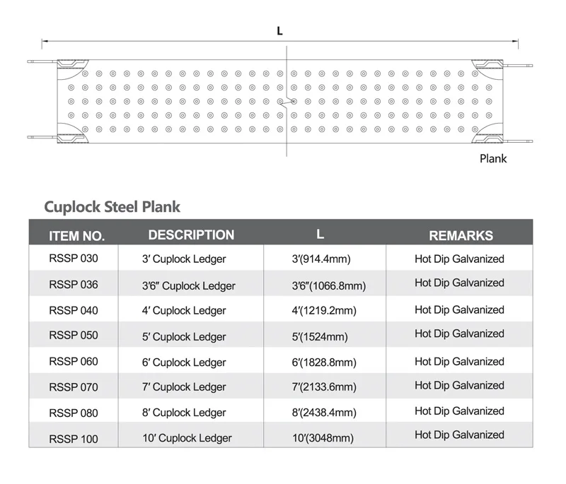 Cuplock Scaffolding System Metal Scaffolding Accessories Parts For ...