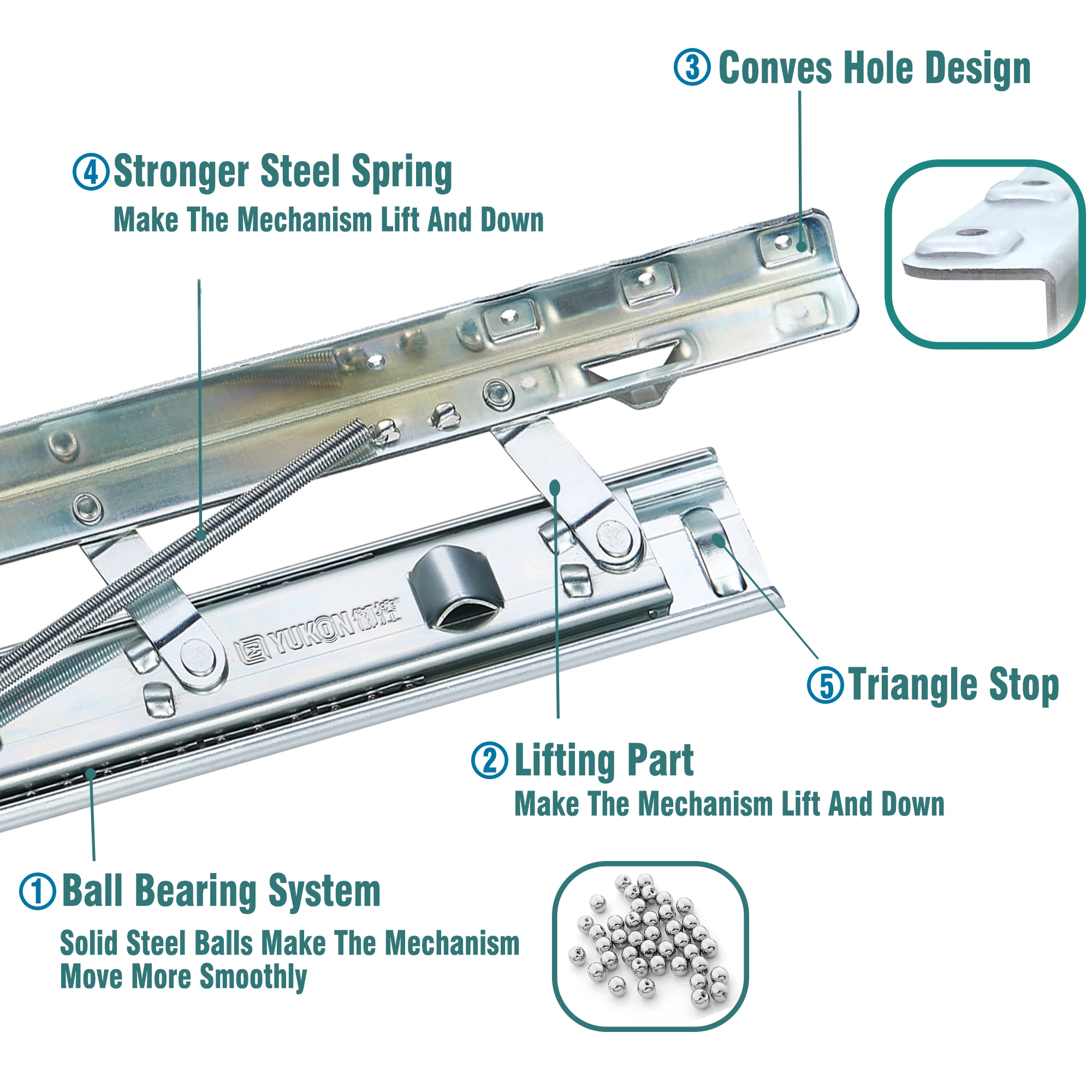 Heavy-duty Soft Close Pop-up Table Extension Slide