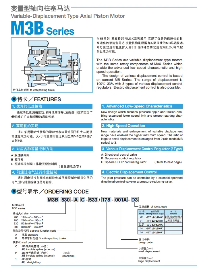 Kawasaki M3b Series Variable-displacement Type Axial Piston Motor ...