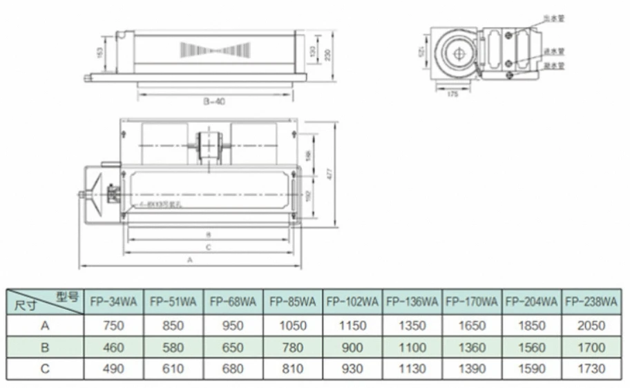 Industrial Suspended Multi Function Ceiling Duct Type Fcu Vertical ...