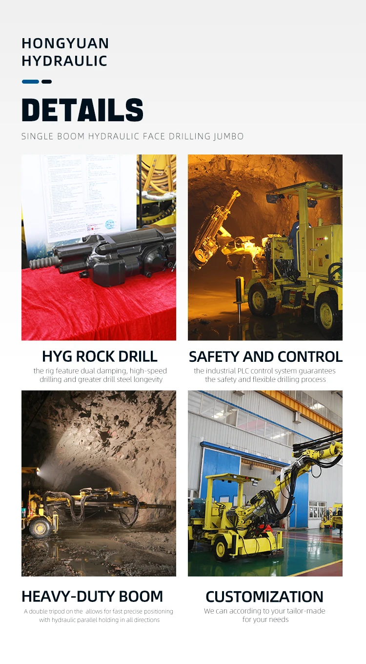 Remote Control Underground Tunnel Boring Drill Rig Single Boom Face ...