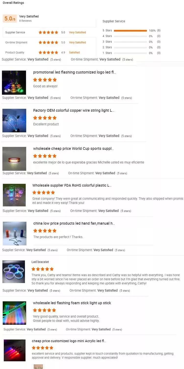 Programmable Led Digital Champagne Ballers Alert Game Changer Message ...