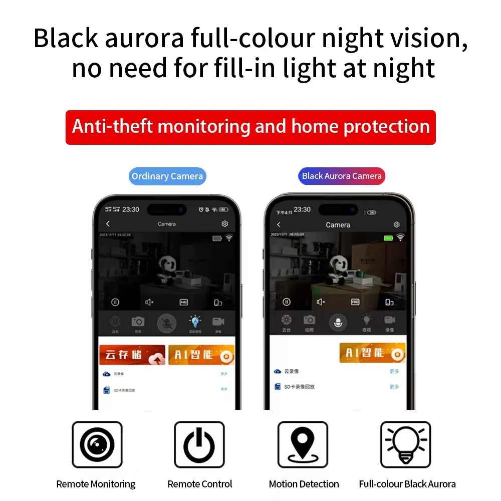 4mp Hd Black Light Full Color Mini Wifi 4g Camera For Surveillance Ip ...