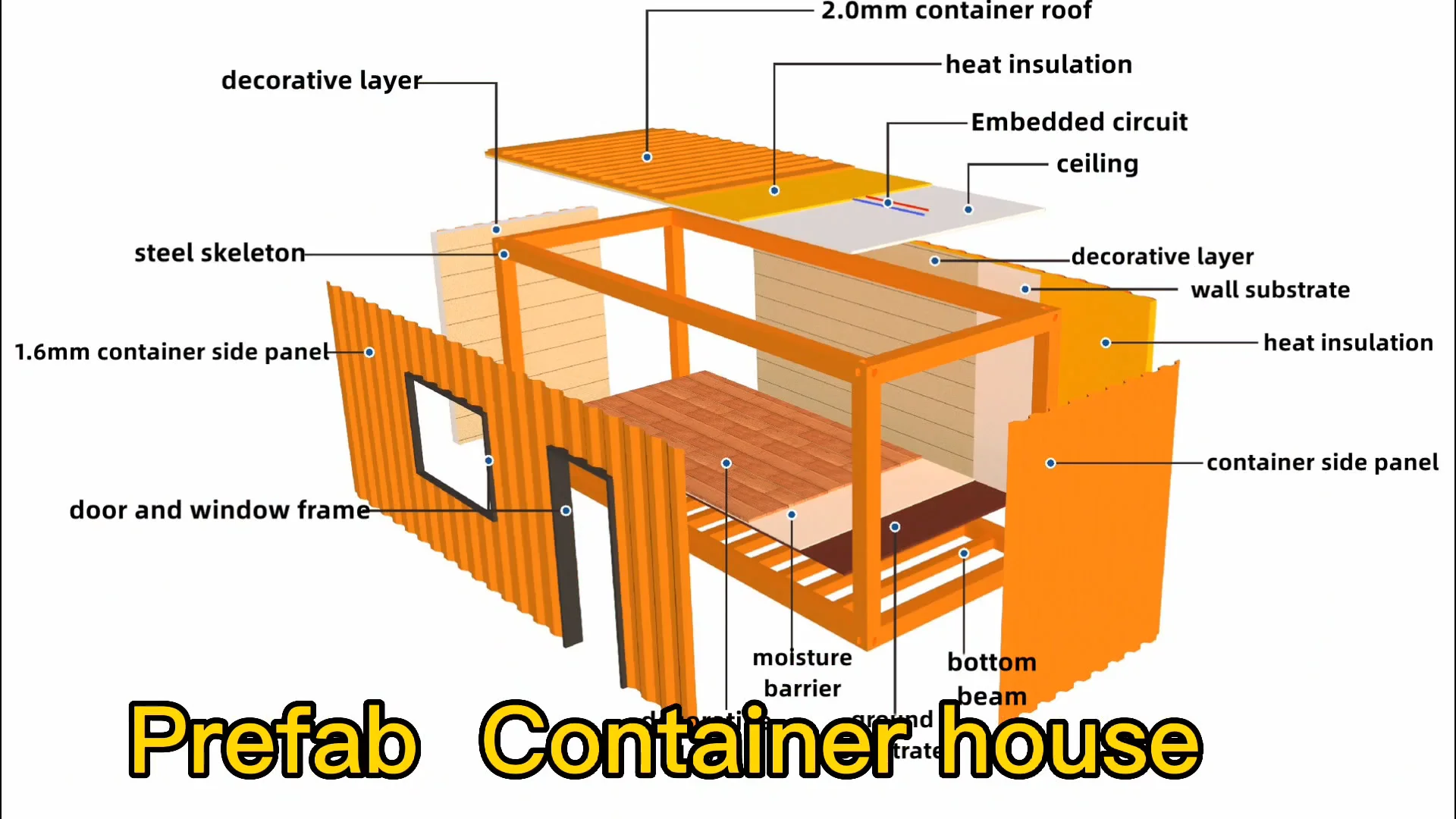 Wellcamp Shipping Container House Prefab Garden Building Pre-made ...