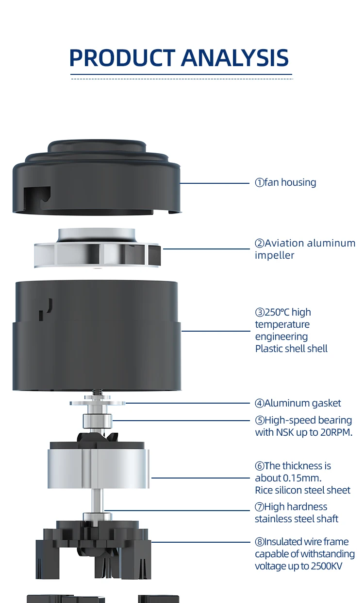 24v High Speed Bldc Brushless Motor For High Speed Fan Vacuum Cleaner ...