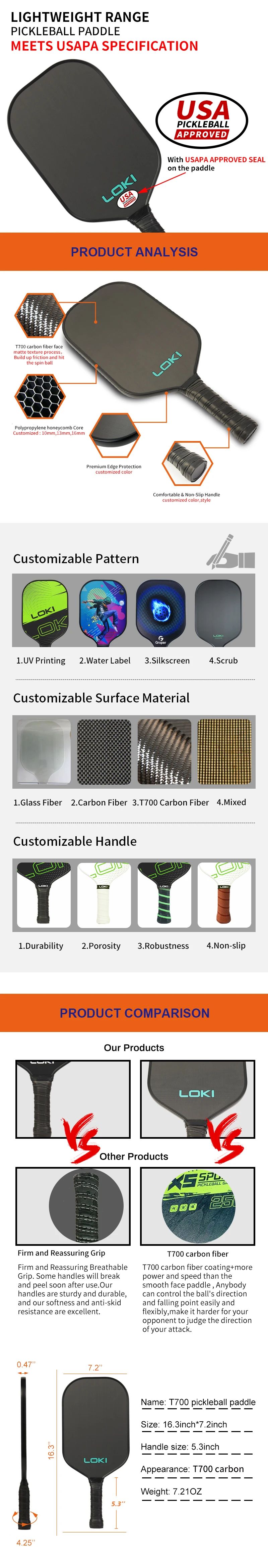 Toray T700 Carbon Fiber Pickleball Paddle Set - Durable & Lightweight