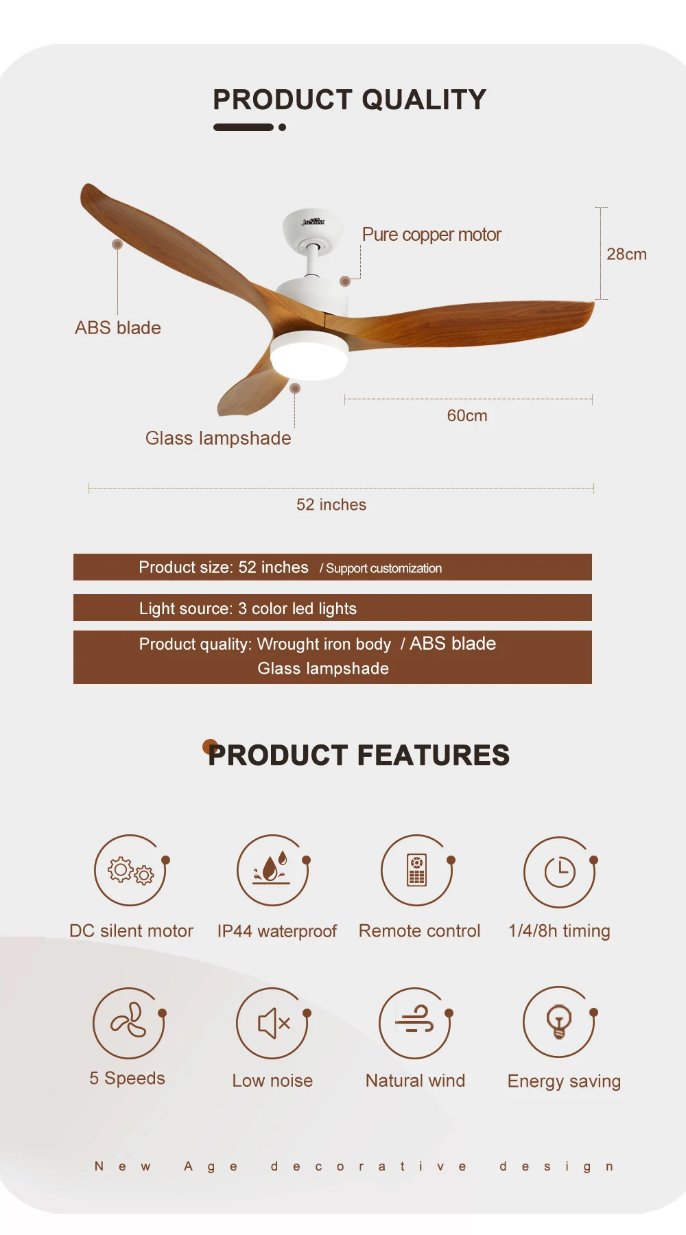 1stshine Led Ceiling Fan Ip44 Waterproof Three Abs Blades Led Remote Ceiling Fan - Buy ...