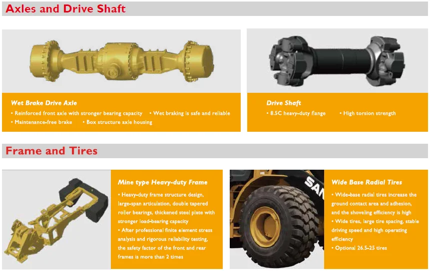 Heavy Duty Front Loader Equipment - 2 to 7T Wheel Loaders