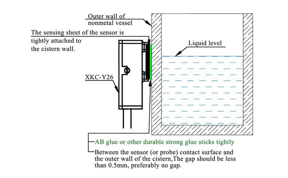 Taidacent XKC-Y26 Liquid Level Sensor - Non Contact Detection