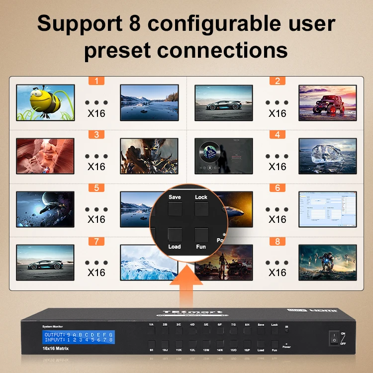 Tesmart Hdmi Matrix Swither Matriz De Conmutacion 16 In 16 Out 1080p ...