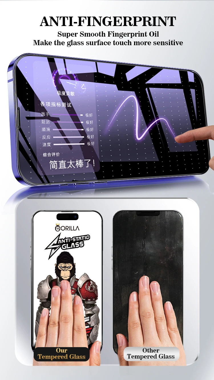 Esd Black Mobile Protect Flexible Anti Static Premium 6d Tempered Glass ...