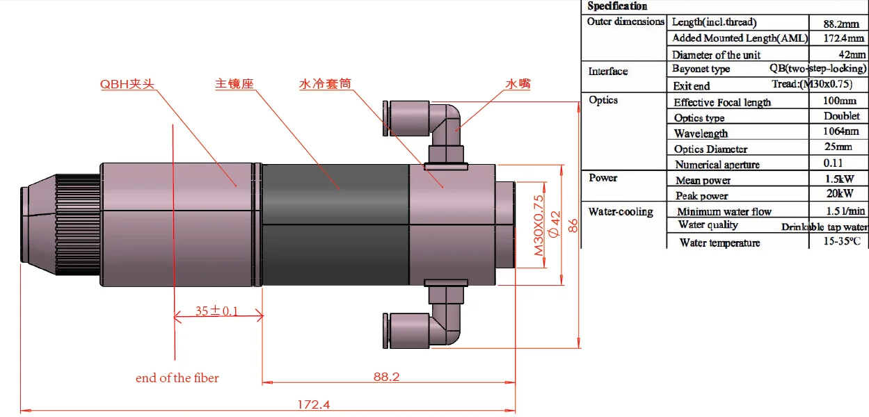 Hot Selling Collimator Col-1064-d25-f100 For Laser Cutting And Welding ...