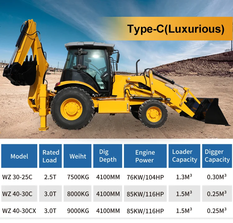 Soao New Ce Epa Engine Diesel Hot Selling 2.5 Ton Model Wz30-25 Backhoe ...