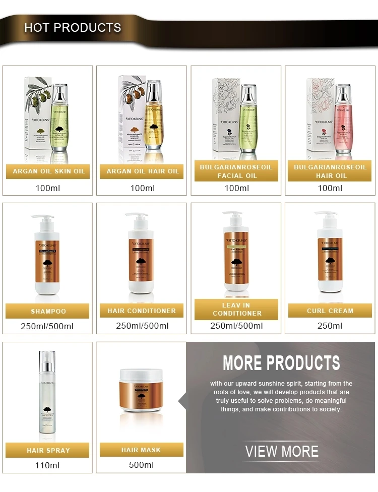 Customized Hair Care Line - Amino Acid Jamaican Hair Shampoo and ...