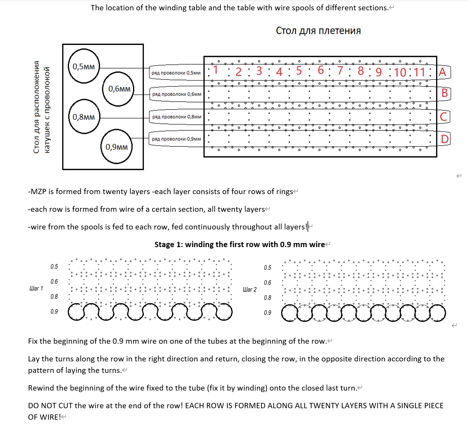 Fence Inconspicuous Obstacle Fence - Security Barrier