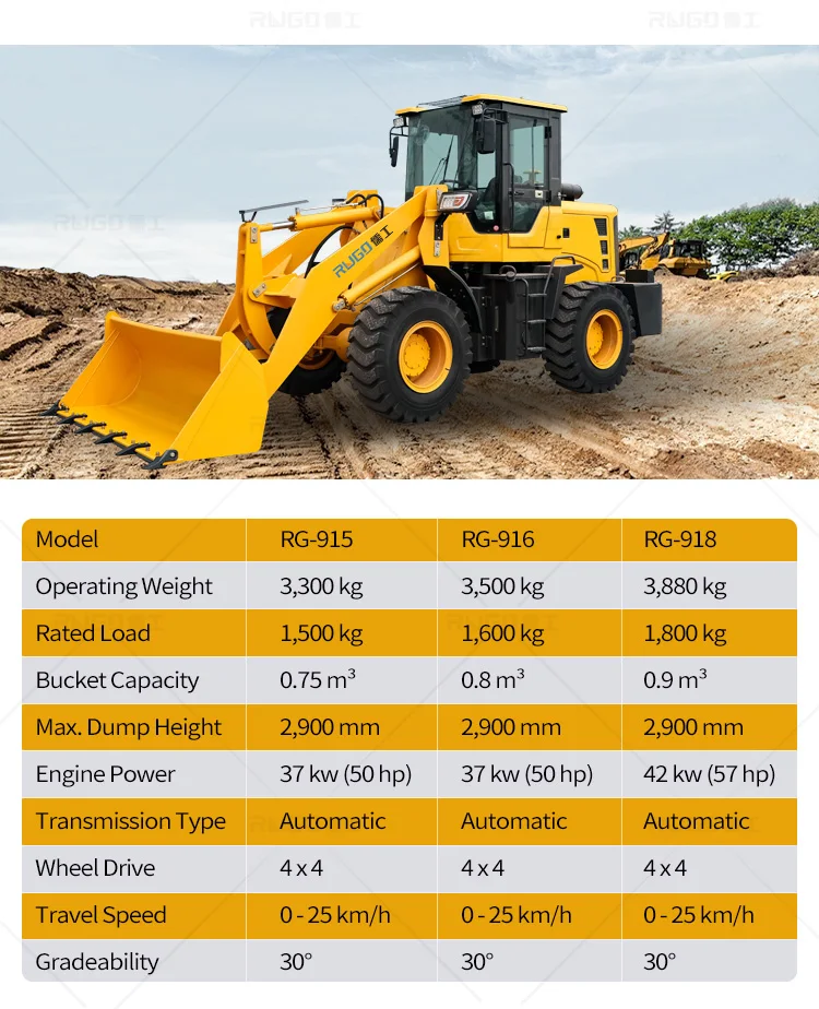 2 Ton Wheel Loader with Various Attachments - Front Loader Tractor