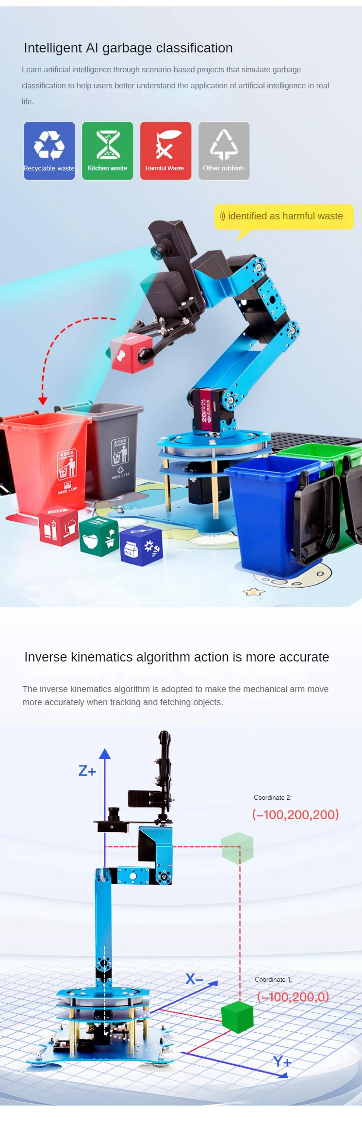 Raspberry Pi Robot Arm Kit with AI Vision Recognition Intelligent Python Programming & ROS ...