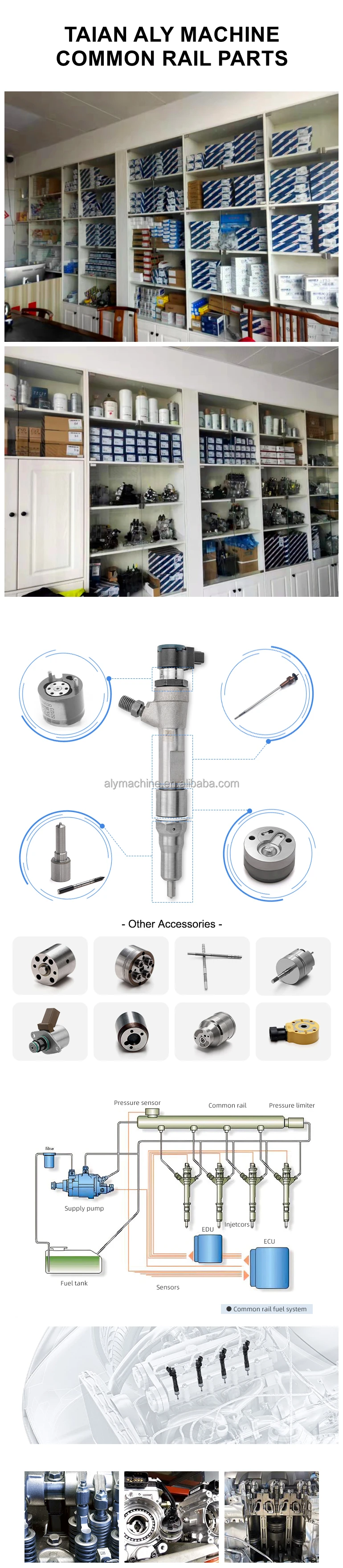 Scania的柴油共轨喷油器2872321，2872405，2894920，2897320，2897551，4326959，4327092 ...