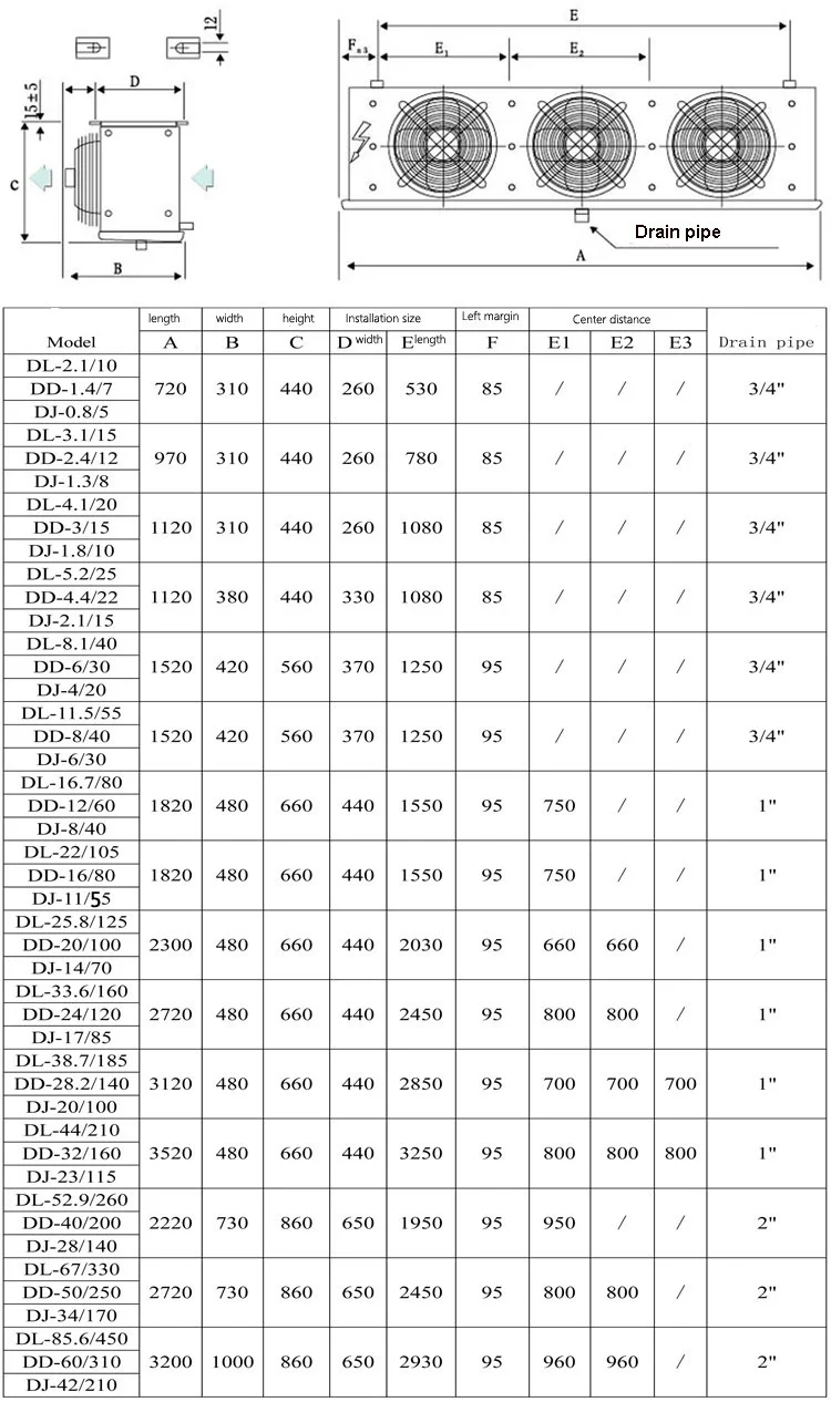Evaporator Air Cooler for Cold Storage DD60 Series – Efficient Cooling ...
