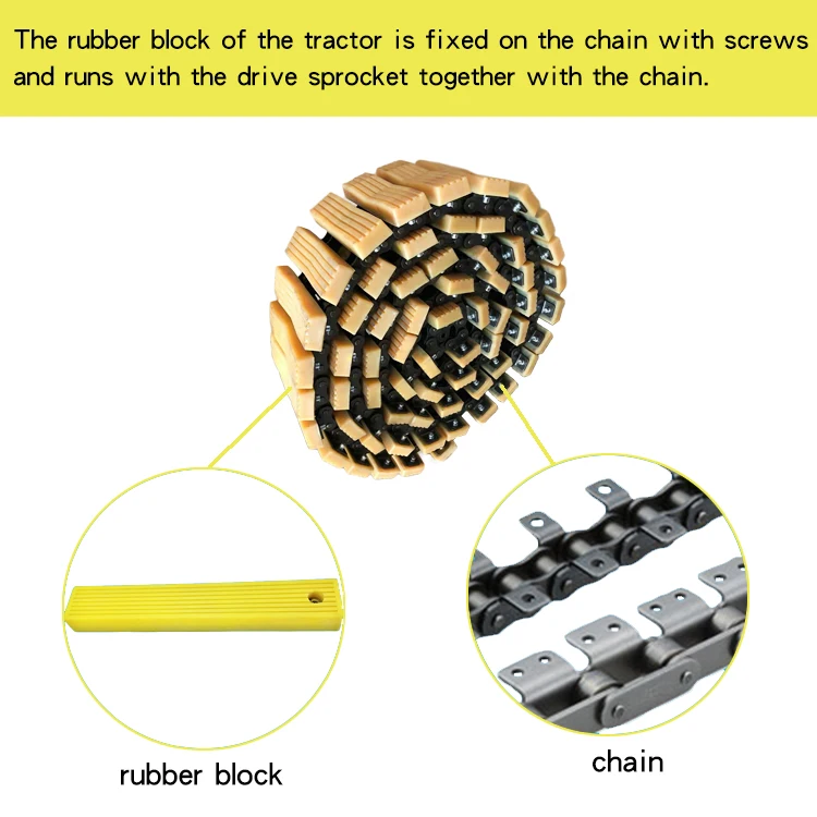 Factory Custom Track Rubber Block Hard Crawler Tractor Epdm Nr Rubber ...