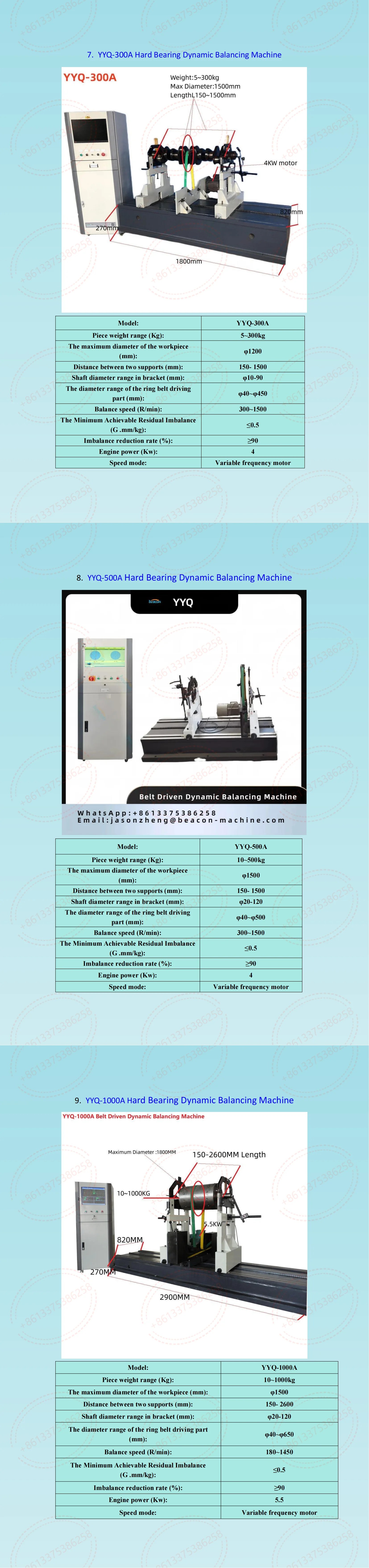 BEACON YYQ-50S Motor Rotor Fan Rotor Impeller Balancing Machine