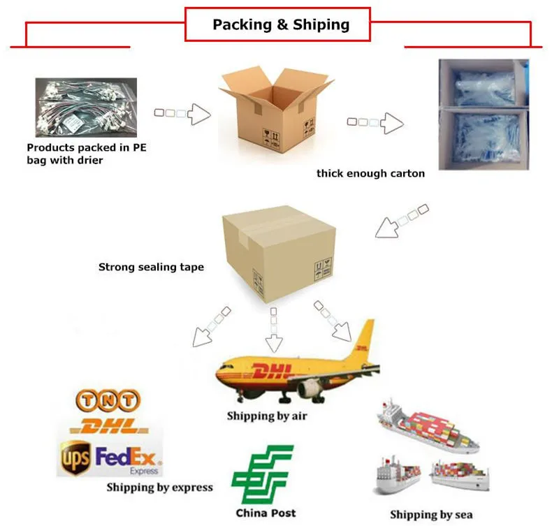 用于座椅开关的开关线束的 Delta 96526 连接器: 柱塞开关型号 6440 - Buy Delta Connector 96526 ...