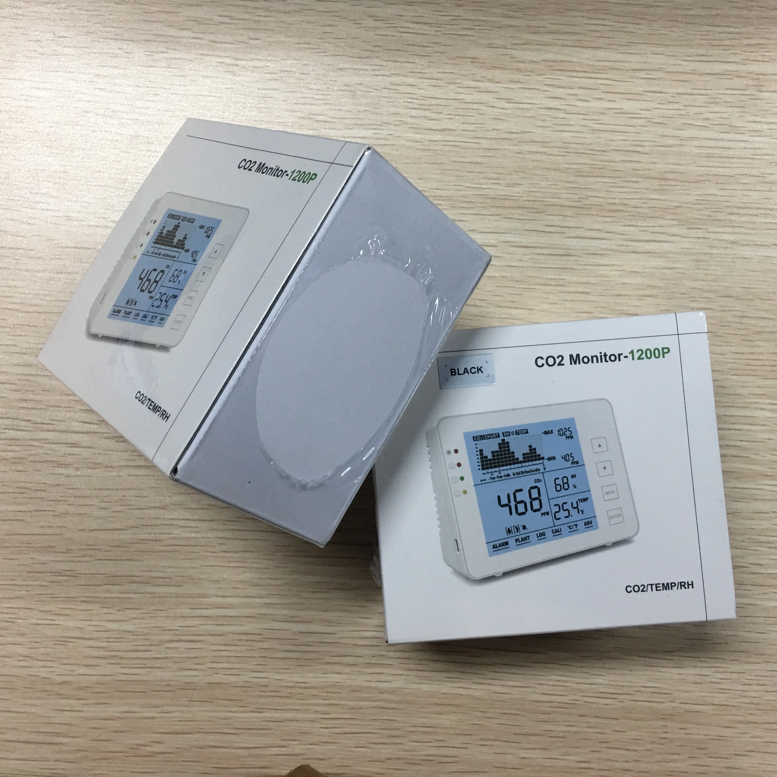 Handheld & Desktop Iaq Co2 Monitor,Carbon Dioxide Temperature And ...