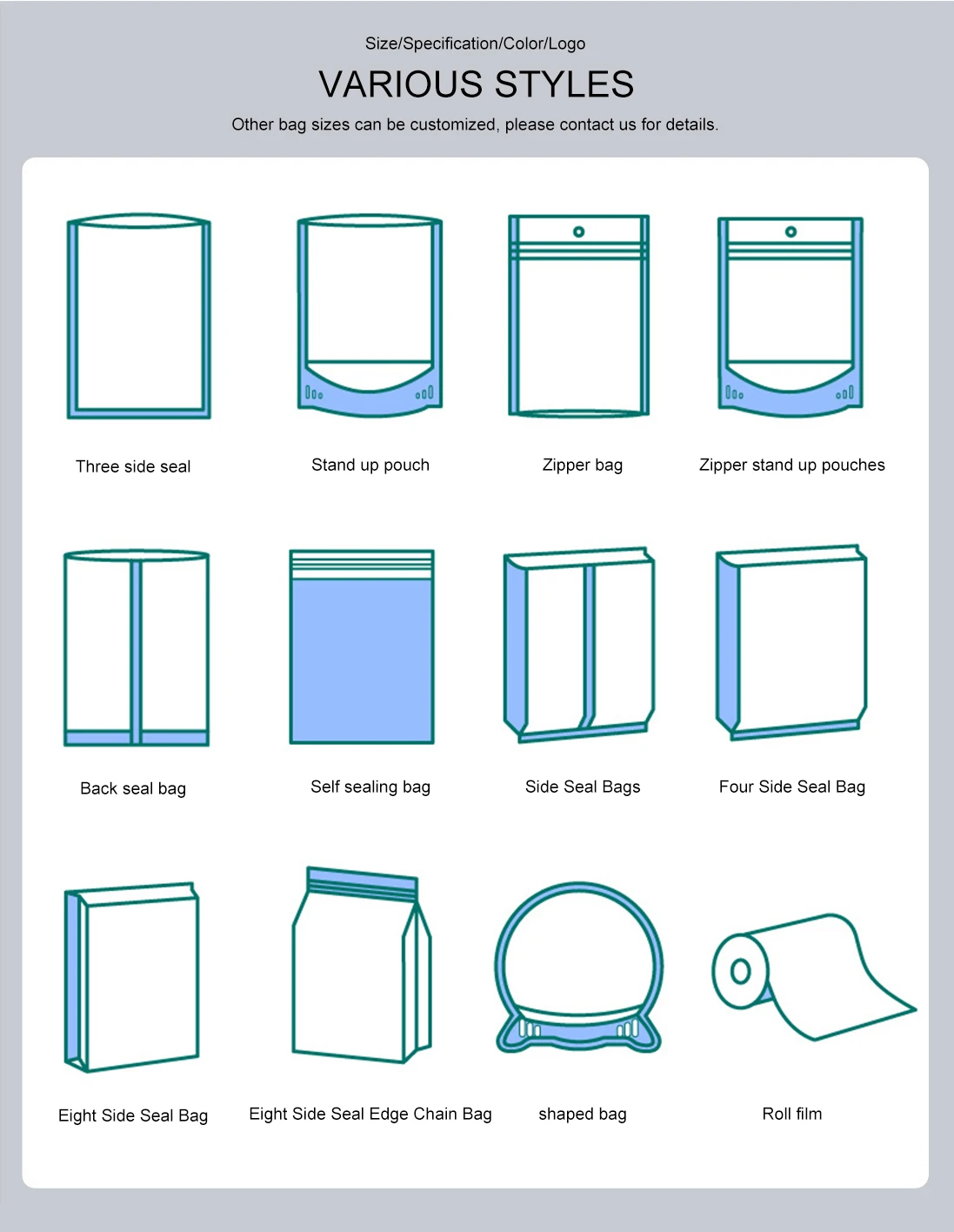 Aluminum Plastic Bag in Box - Versatile Packaging Solutions