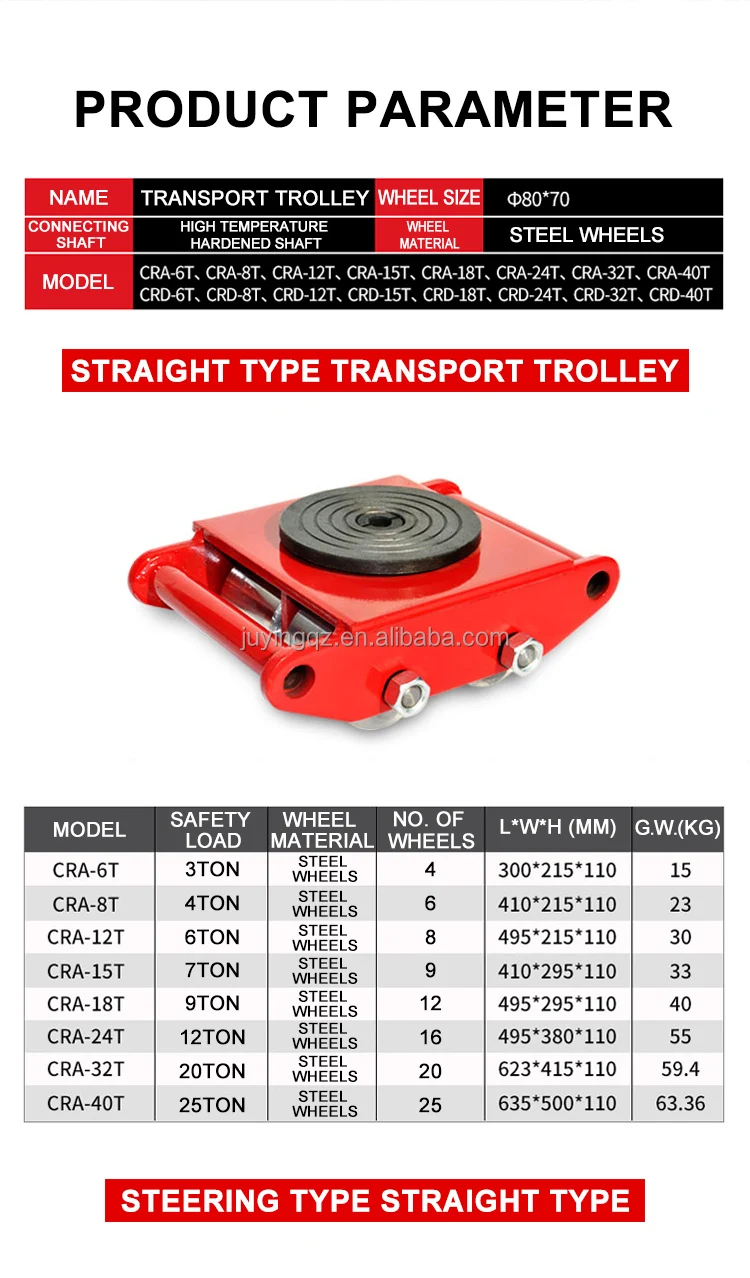 6 Ton Machinery Moving Roller Skids - Efficient Transport